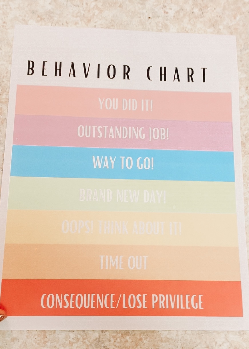 DIY Behavior Chart – The Patient Mom